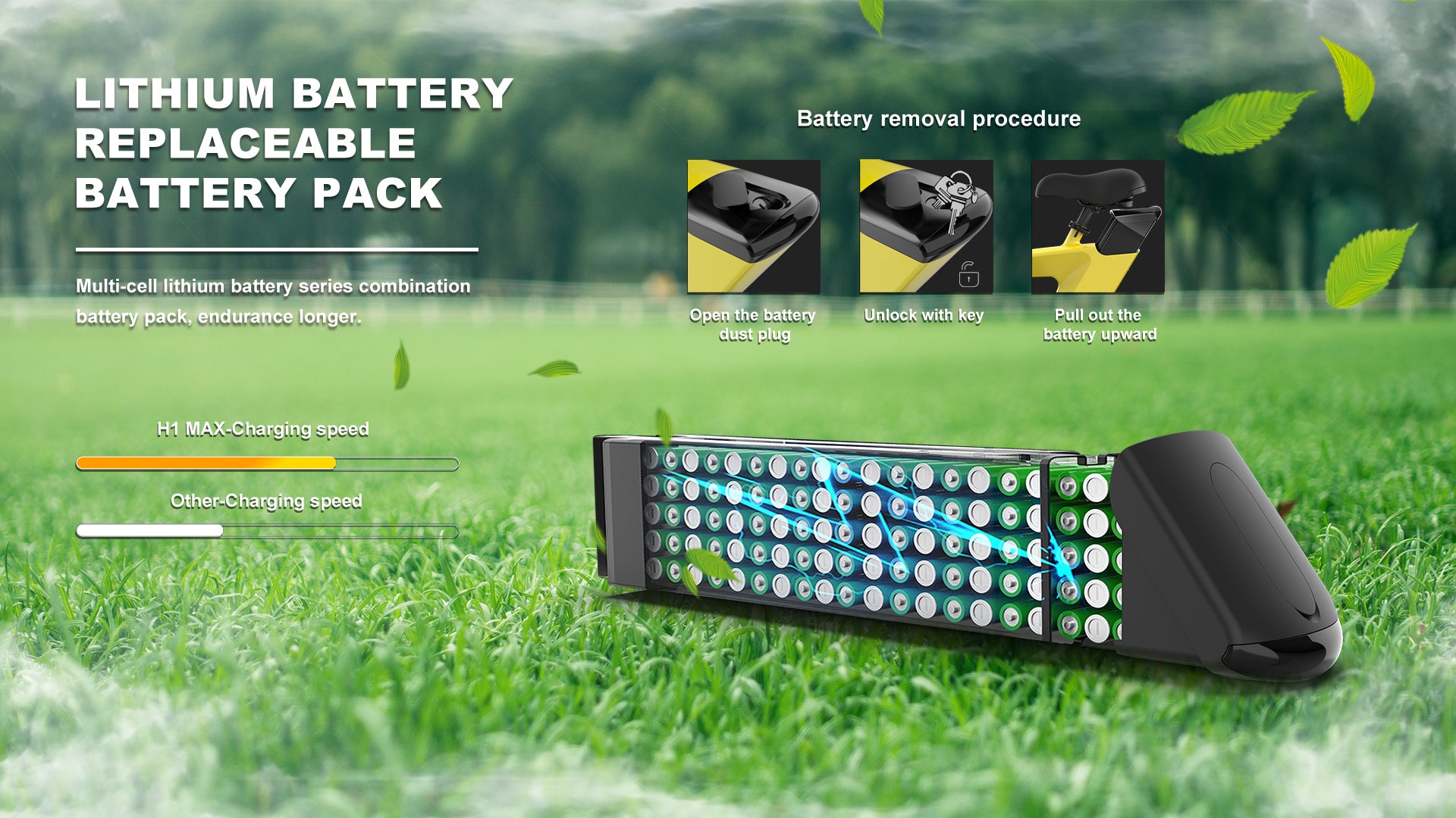 HERO H1 MAX Lithium Battery 48V/7.5AH – herobikes.co.uk